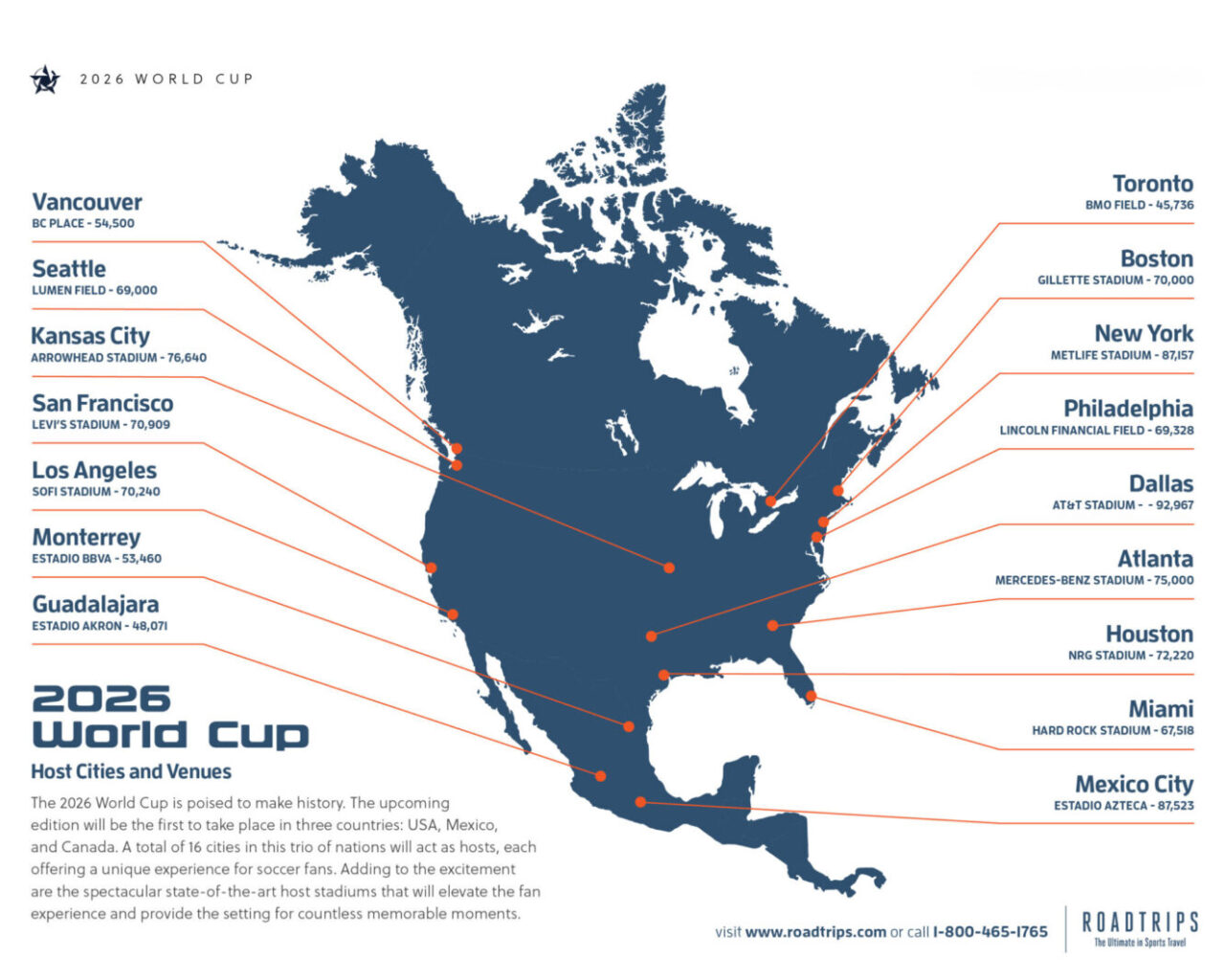 World Cup Cities Map - Map of 2026 World Cup Venues | Roadtrips